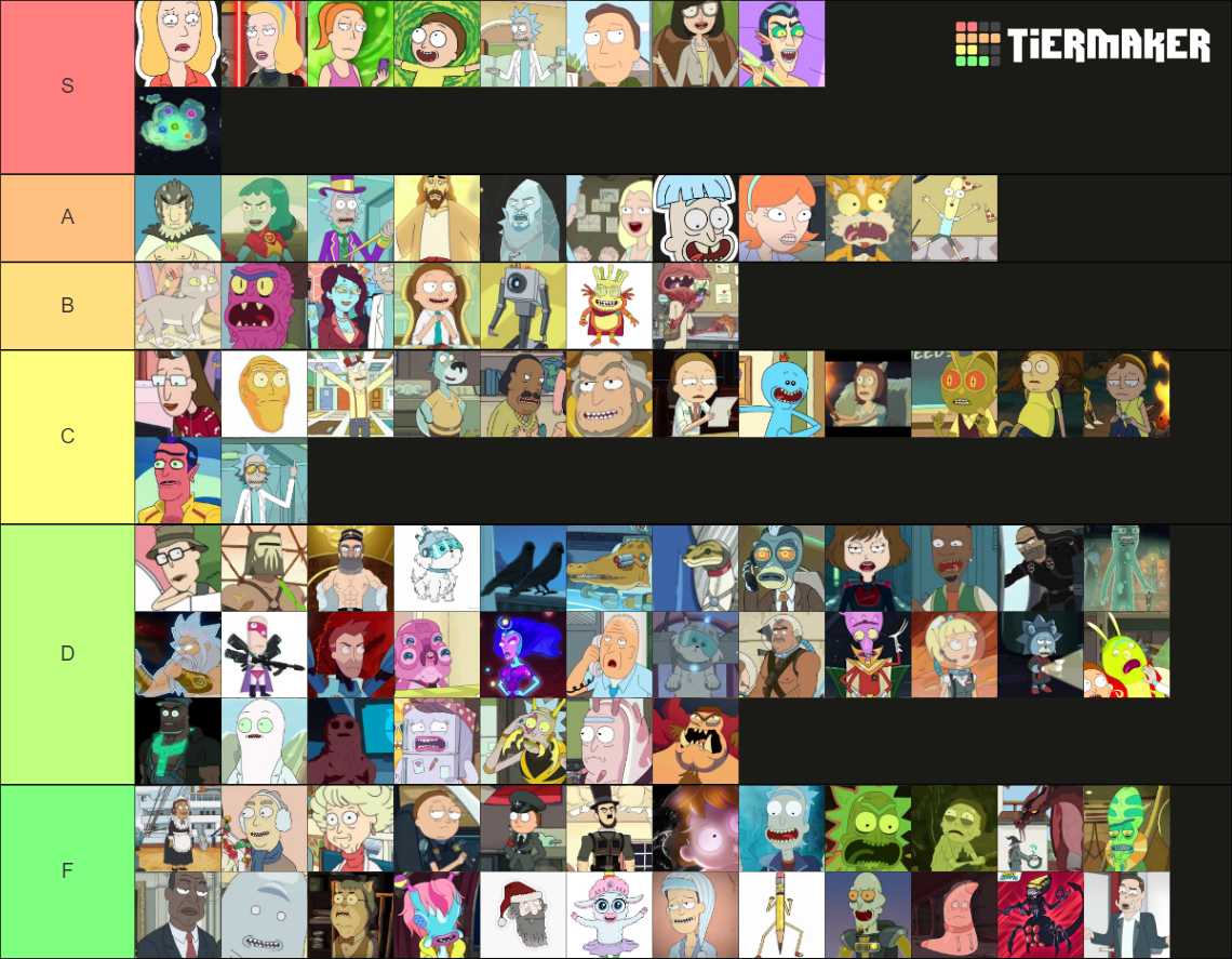 Rick And Morty All Characters Seasons 1-6 Tier List (Community Rankings) - TierMaker