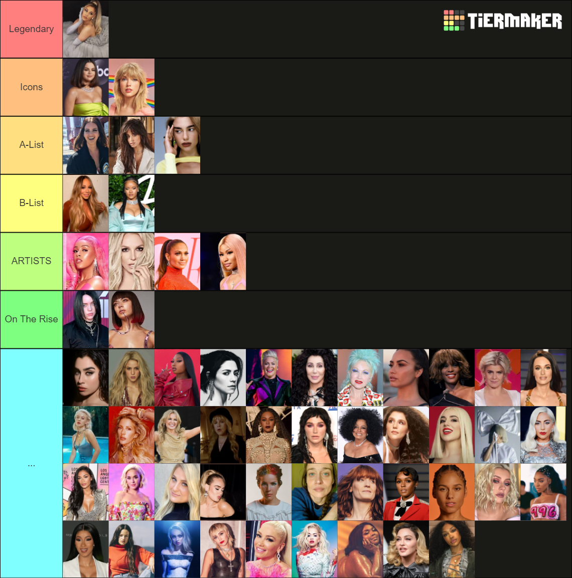 The Pop Queens Royalty Tier List (Community Rankings) - TierMaker