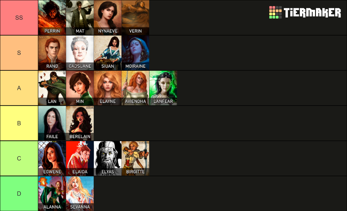 ULTIMATE Wheel of Time Character Tier List (Community Rankings) - TierMaker