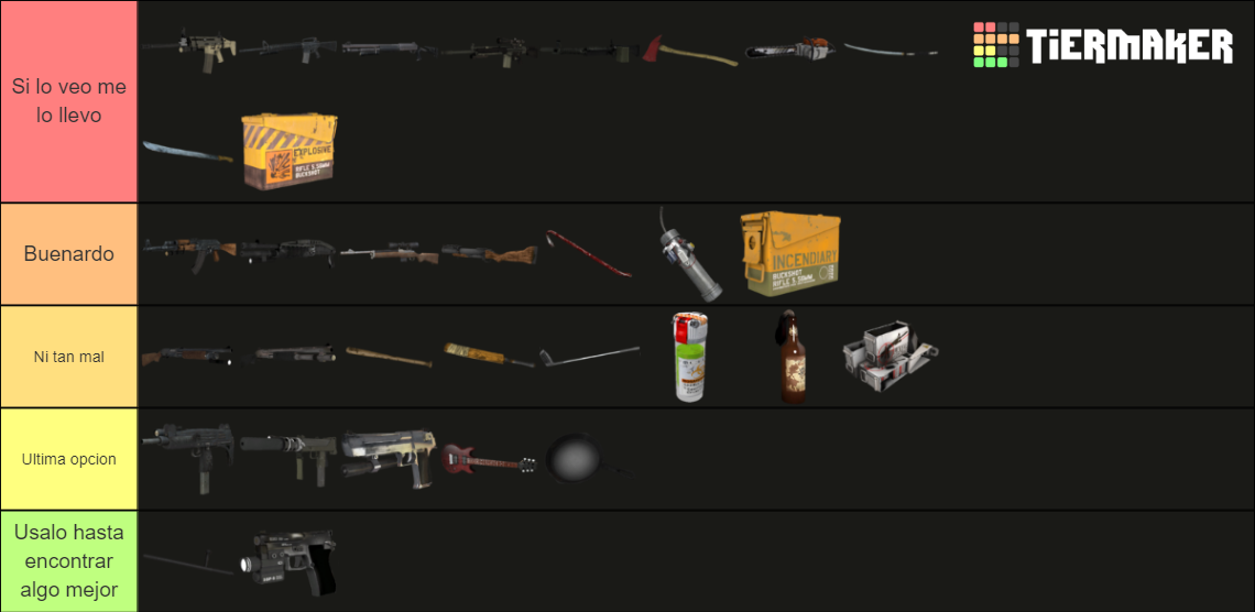 Left For Dead 2 Weapons and Throwables Tier List (Community Rankings ...