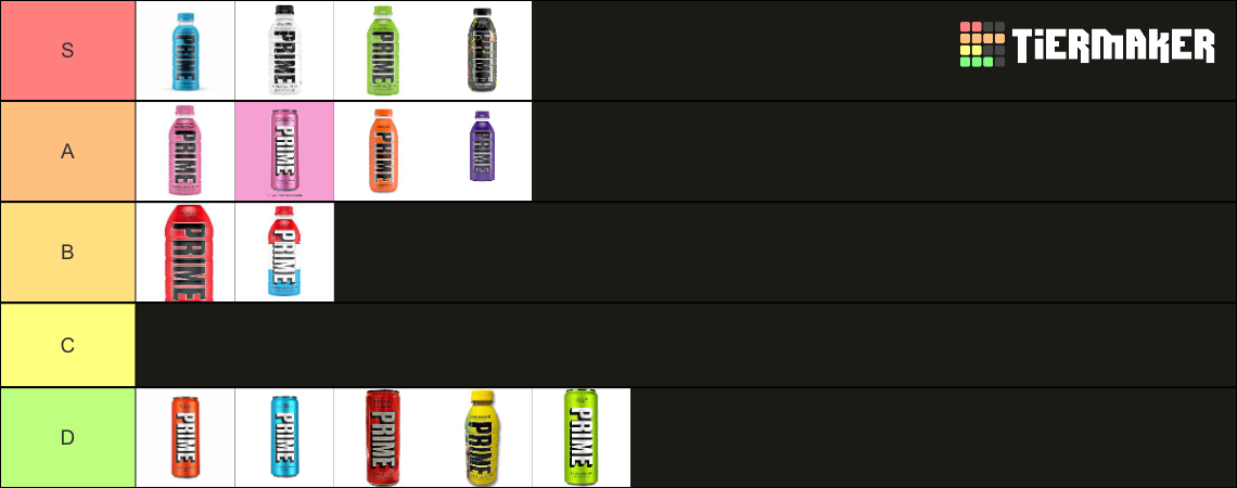 sedfgh Prime Tier List (Community Rankings) - TierMaker