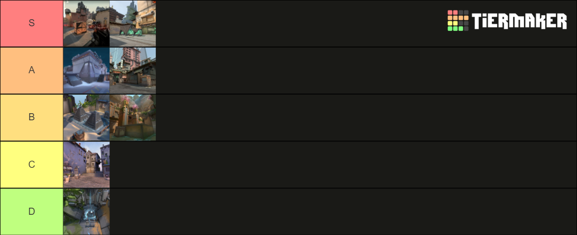 Valorant Maps Tier List (Community Rankings) - TierMaker