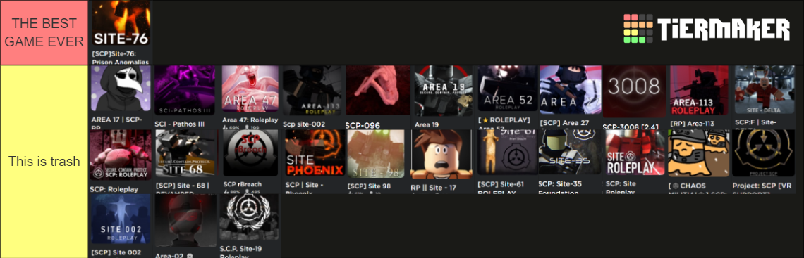 which one is the best scp game on roblox :joyed: Tier List (Community ...