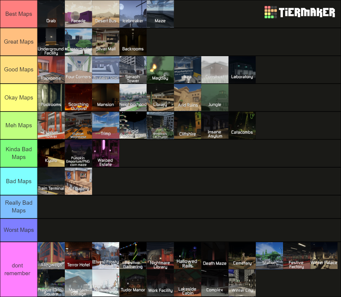 TIERLIST BUGGED, NEW TIERLIST IN DESCRIPITION Tier List (Community ...