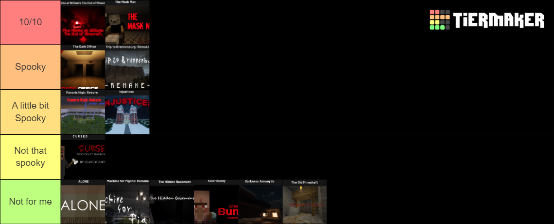 Minecraft Horror Maps 1.19 Tier List (Community Rankings) - TierMaker