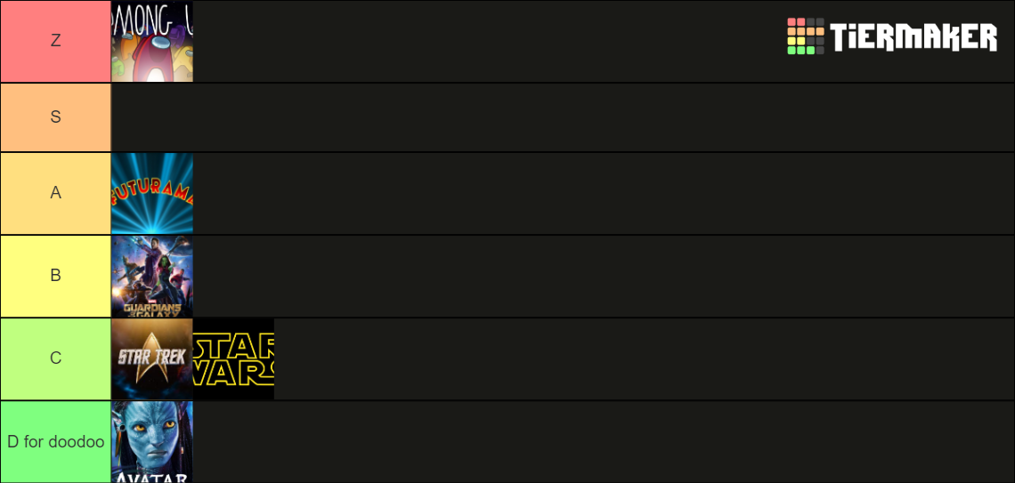 Sci fi stuff Tier List (Community Rankings) - TierMaker