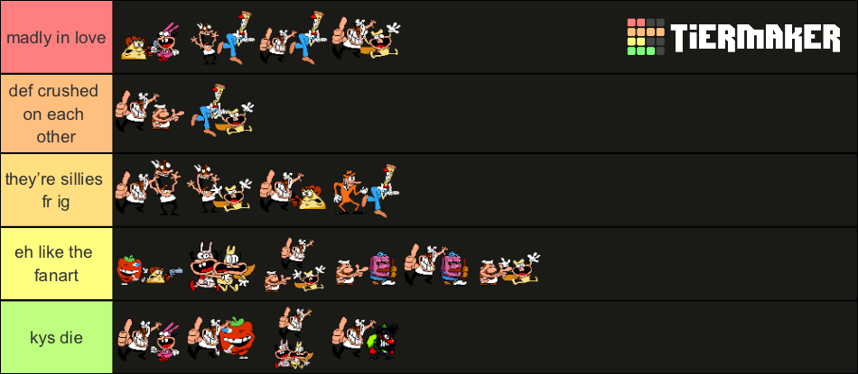 Pizza Tower Ships Tier List (Community Rankings) - TierMaker