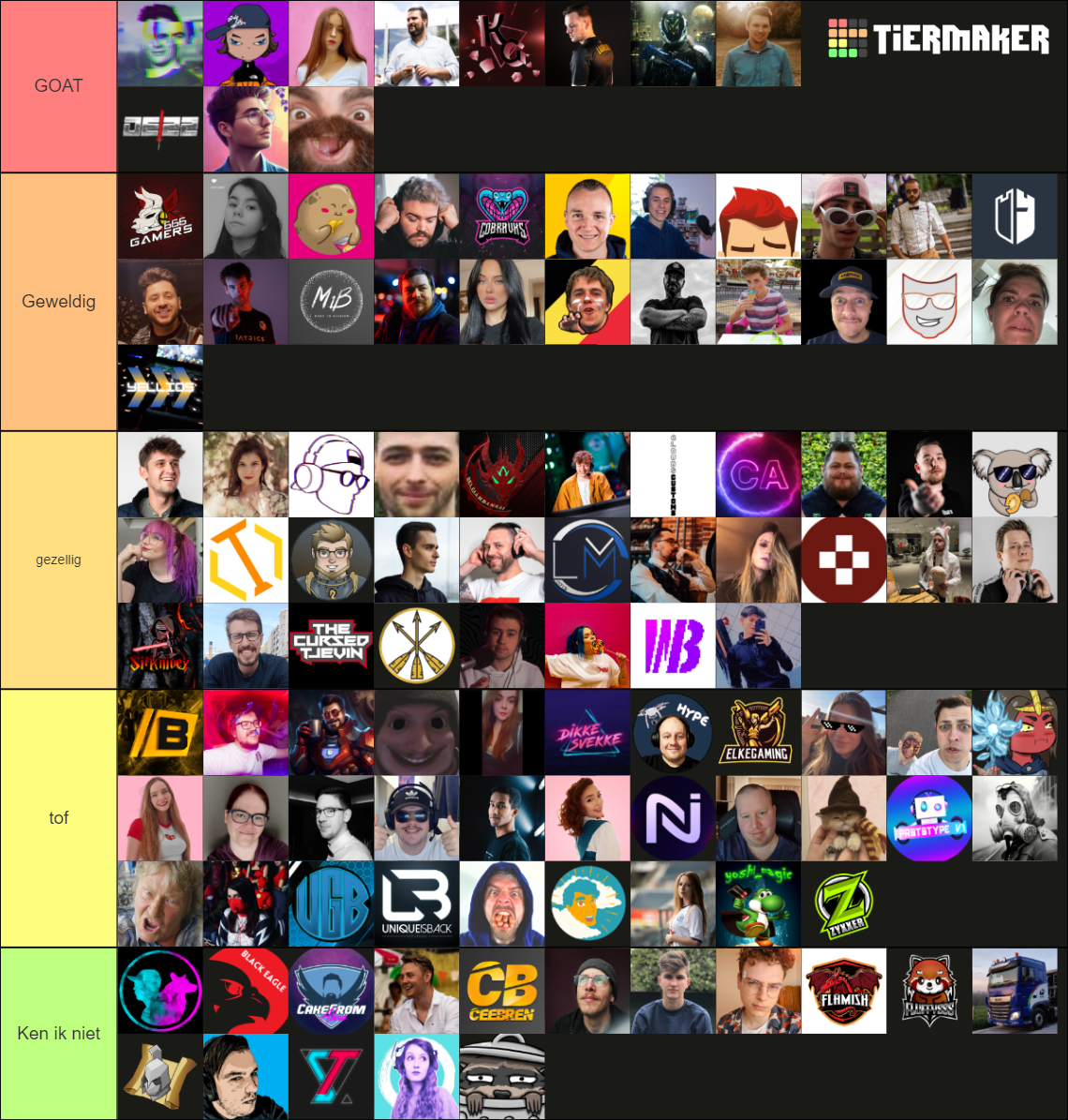 Vlaamse Streamers tierlist Tier List (Community Rankings) - TierMaker
