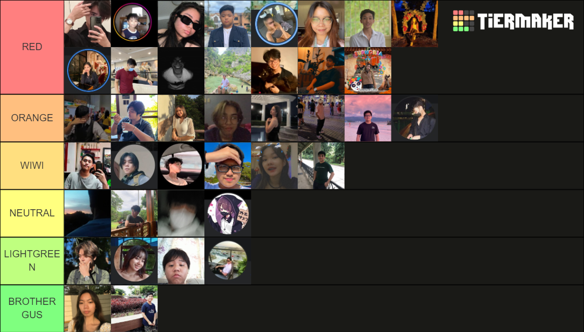 RED FLAG TIER LIST (SALVA TROPA EDITION) Tier List (Community Rankings ...