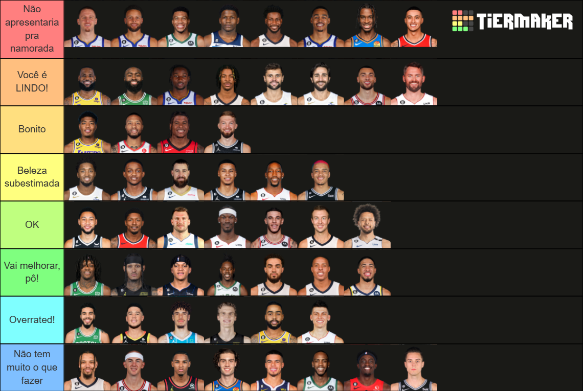 Os mais bonitos da NBA! Tier List (Community Rankings) - TierMaker
