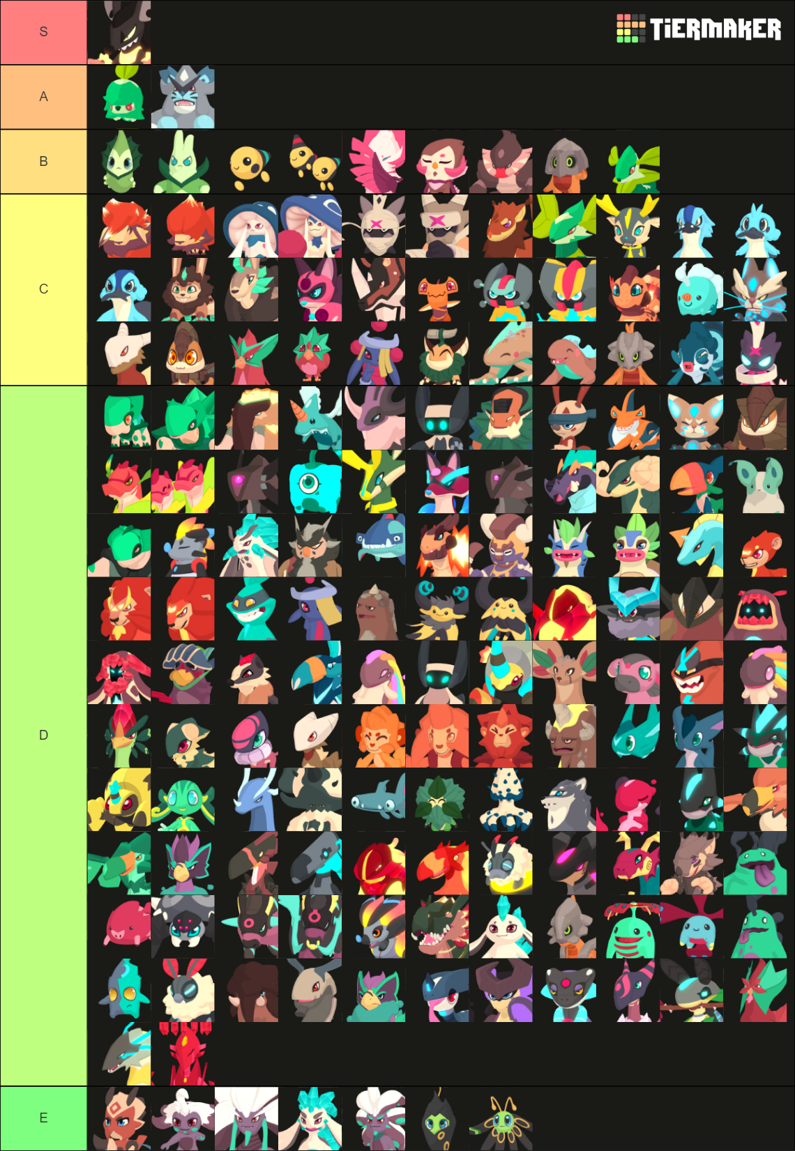 Temtem Tier List (Community Rankings) - TierMaker