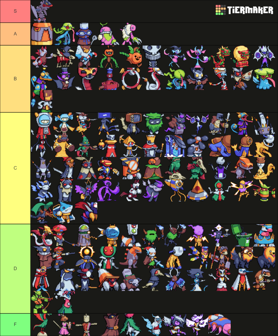 Cassette Beast Tier List (Community Rankings) - TierMaker