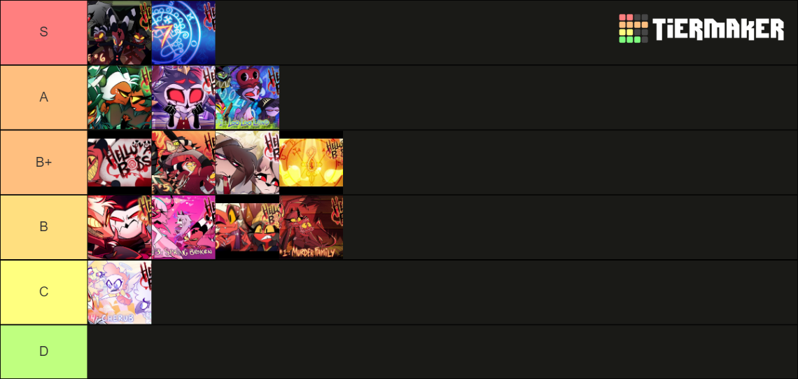 Helluva Boss Episodes Tier List (Community Rankings) - TierMaker