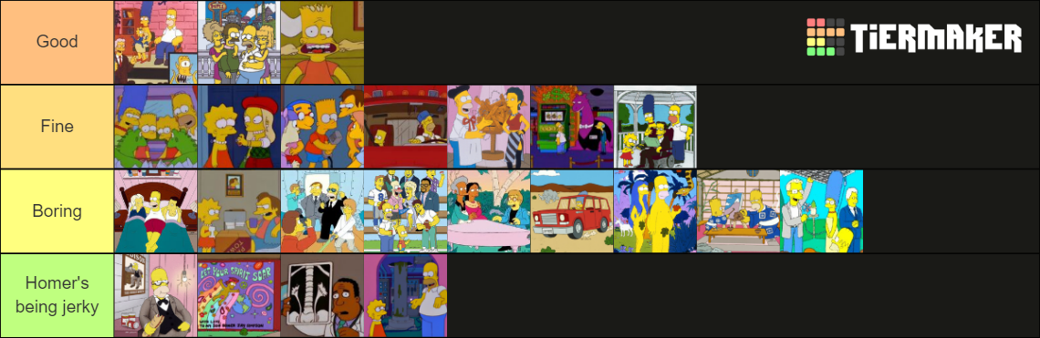 The Simpsons 10 Tier List (Community Rankings) - TierMaker