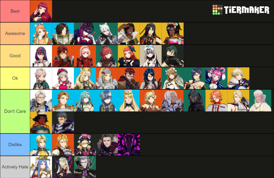 Fire Emblem Engage - ALL named characters Tier List (Community Rankings ...