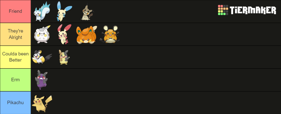 Pikaclone Tier Tier List (Community Rankings) - TierMaker
