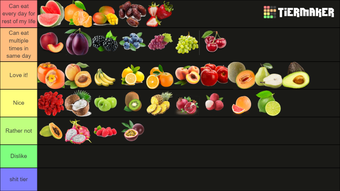 Common Fruits Tier List (Community Rankings) - TierMaker