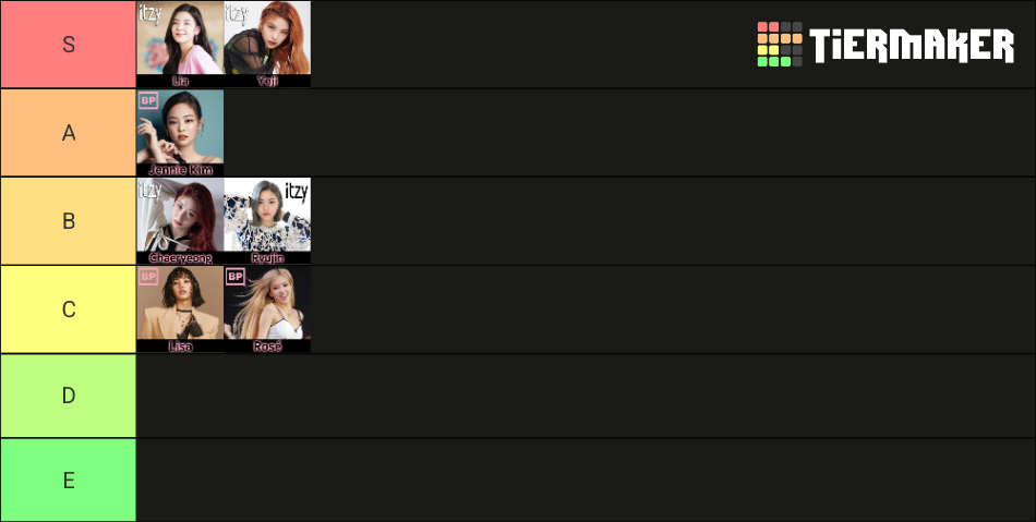Girl Group Kpop Idols Tier List (Community Rankings) - TierMaker