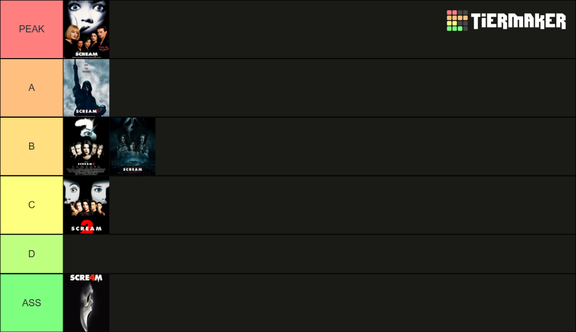 All Scream Movies (1-6) Tier List (Community Rankings) - TierMaker