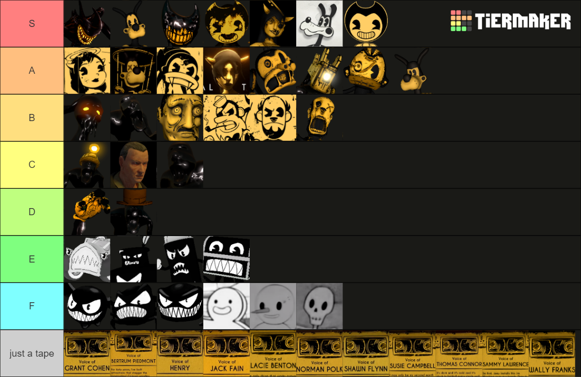 Bendy and the Ink Machine characters Tier List (Community Rankings ...