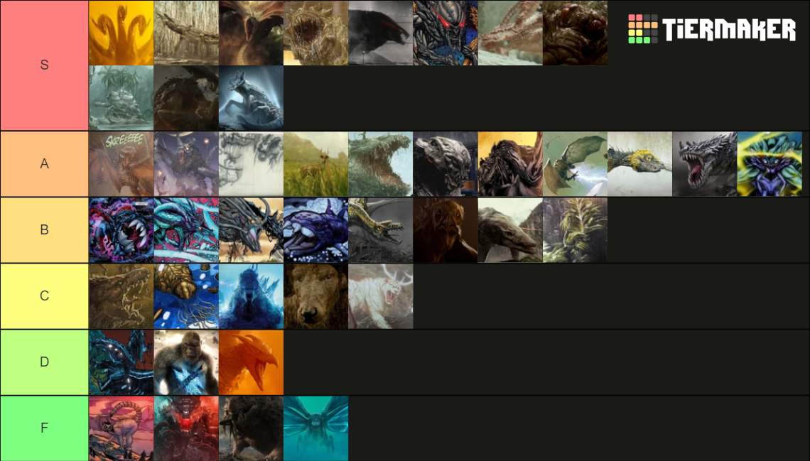 Most of the MonsterVerse Kaiju (and others) Tier List (Community ...