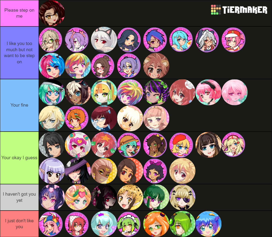 Crush Crush Tier List (Community Rankings) - TierMaker