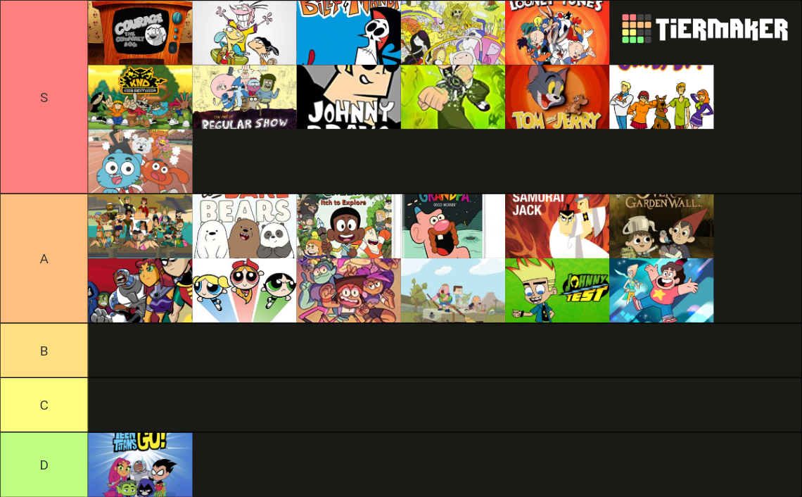 Every Cartoon Network Show Tier List (Community Rankings) - TierMaker
