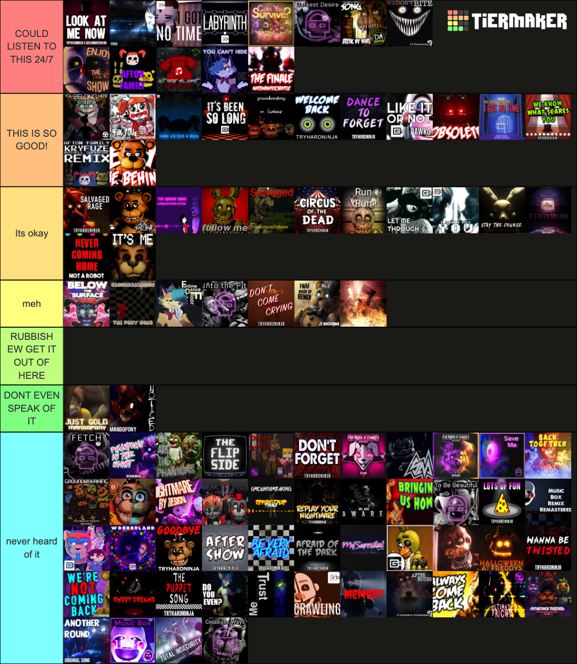 Five Nights at Freddy's (FNaF) Songs Tier List (Community Rankings) - TierMaker