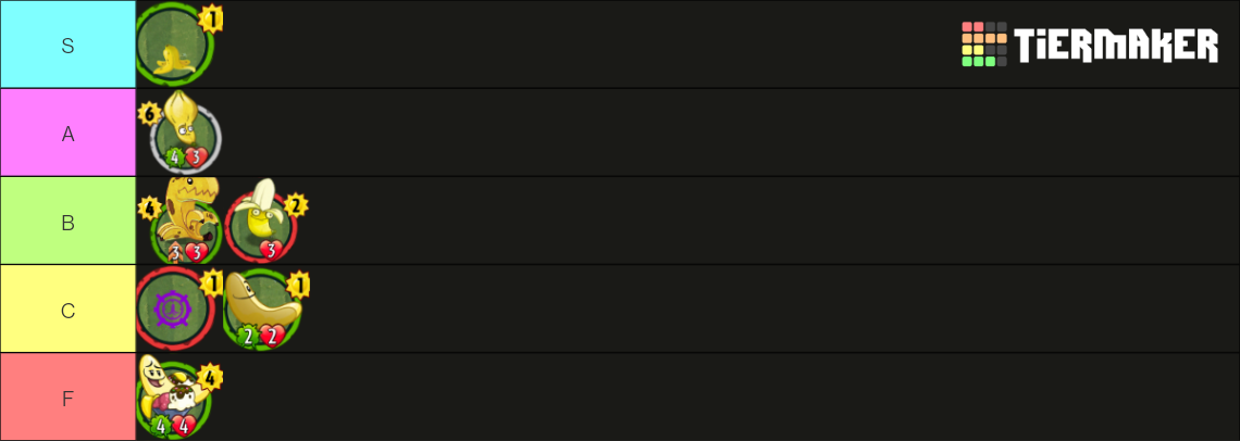 PVZH Banana Tier List (Community Rankings) - TierMaker