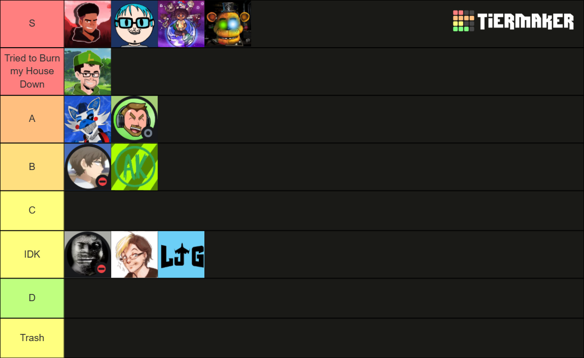 The OG Youtube Squad Tier List (Community Rankings) - TierMaker