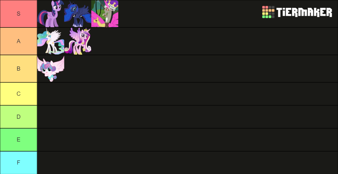 MLP Alicorn Tier List (Community Rankings) - TierMaker