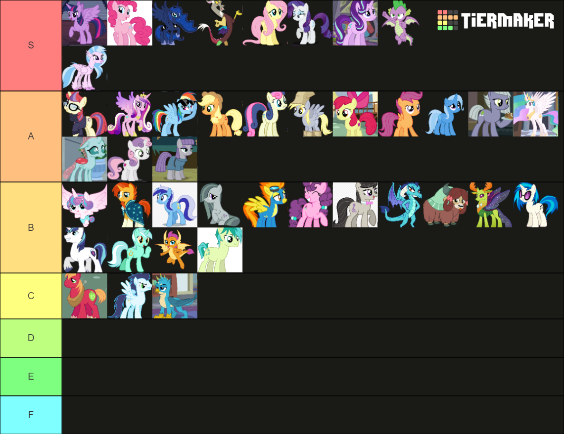 MLP Main Characters Tier List (Community Rankings) - TierMaker