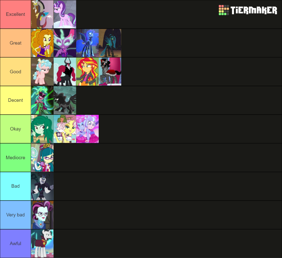My Little Pony/Equestria Girls villains Tier List (Community Rankings ...