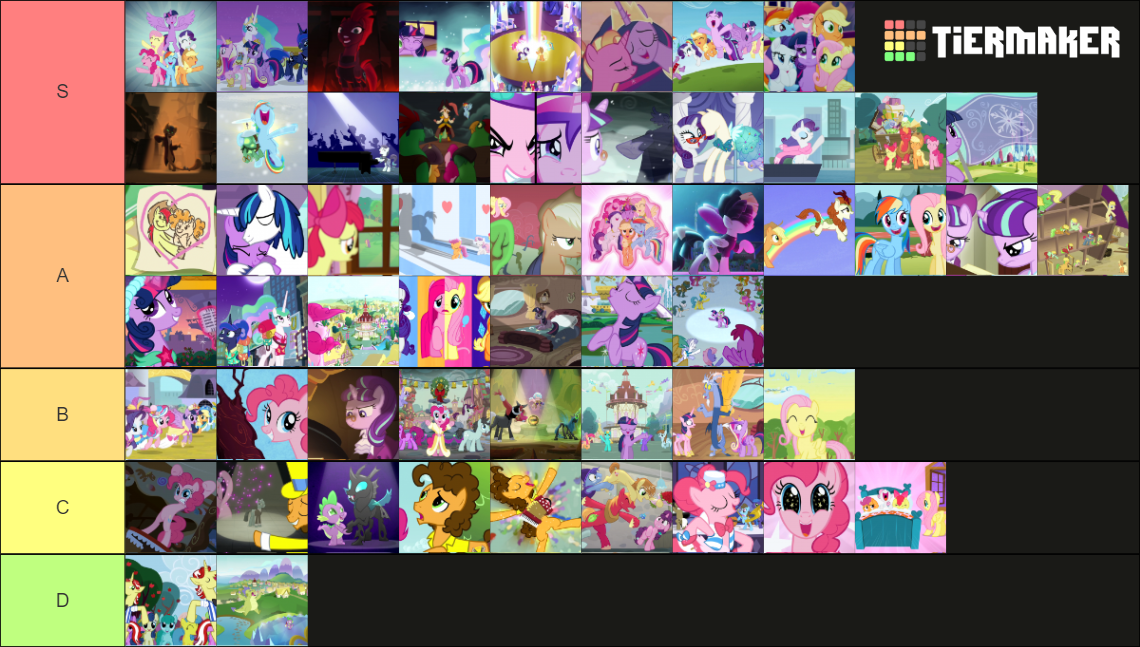 My Little Pony: Friendship Is Magic Songs Tier List (Community Rankings ...