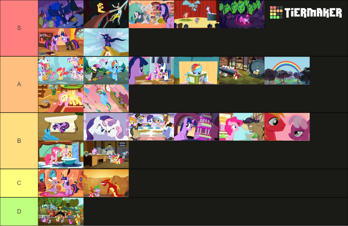 My Little Pony Season 2 Episode Tier List (Community Rankings) - TierMaker