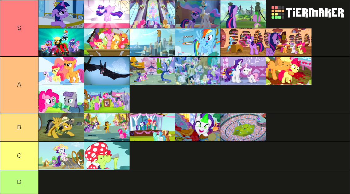 Recent My Little Pony Tier Lists - TierMaker