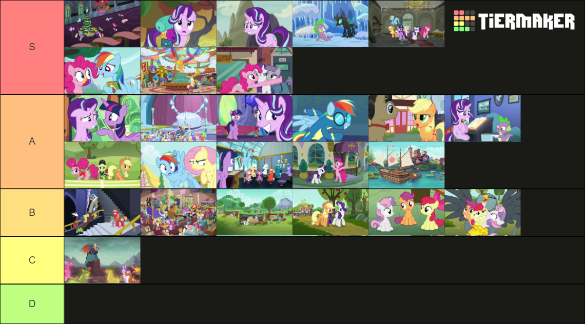 My Little Pony Season 6 Episode Tier List (Community Rankings) - TierMaker
