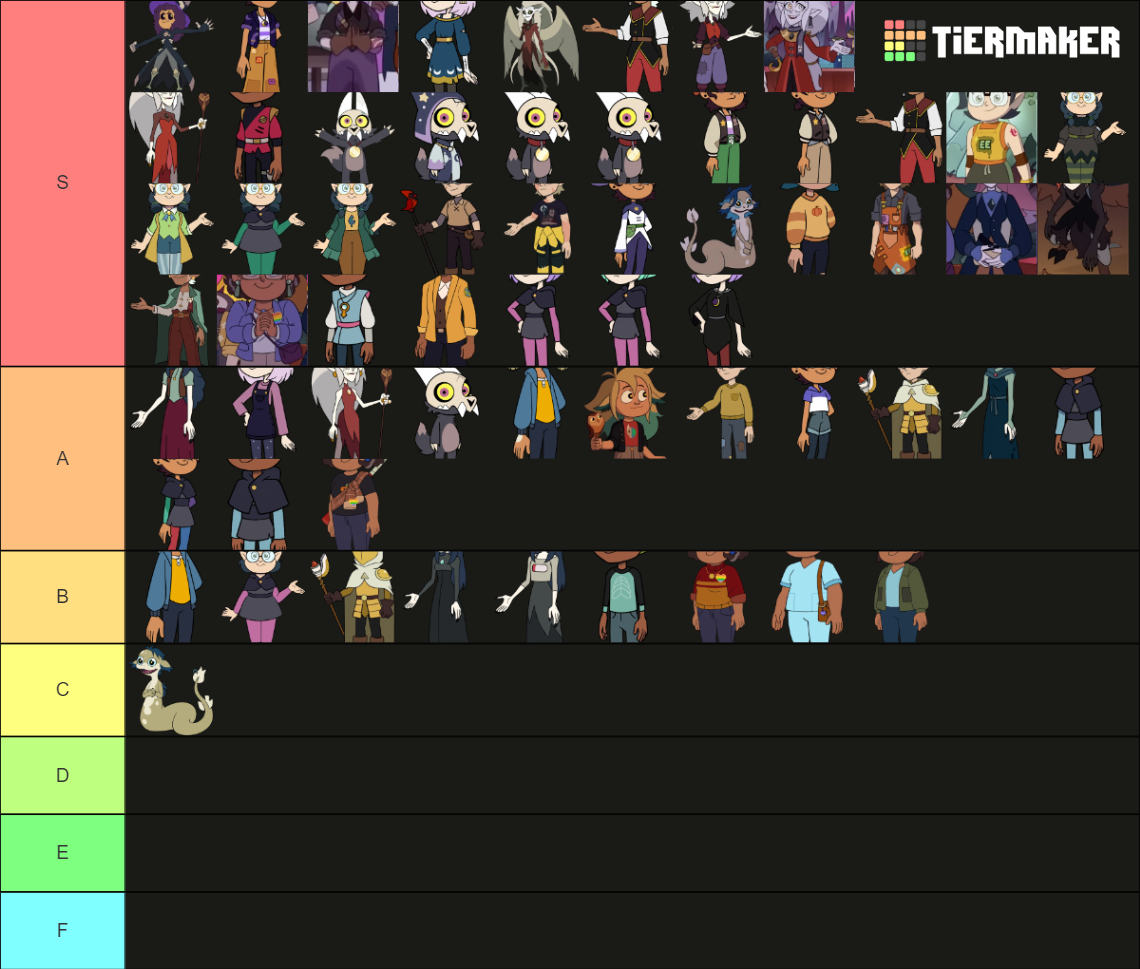 The Owl House | Main Character Outfits | S1-3 Tier List (Community ...