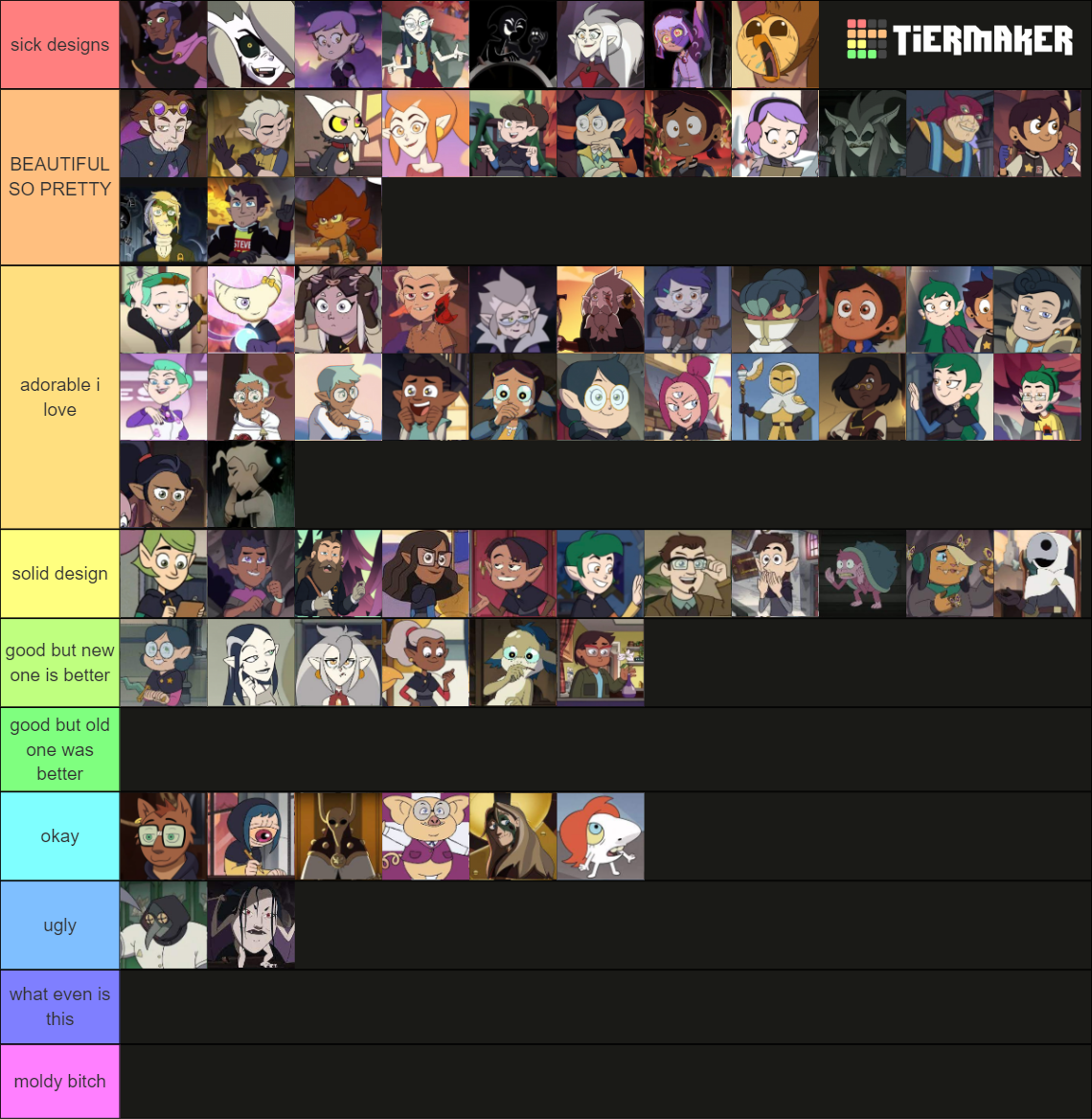 the owl house character design list Tier List (Community Rankings ...