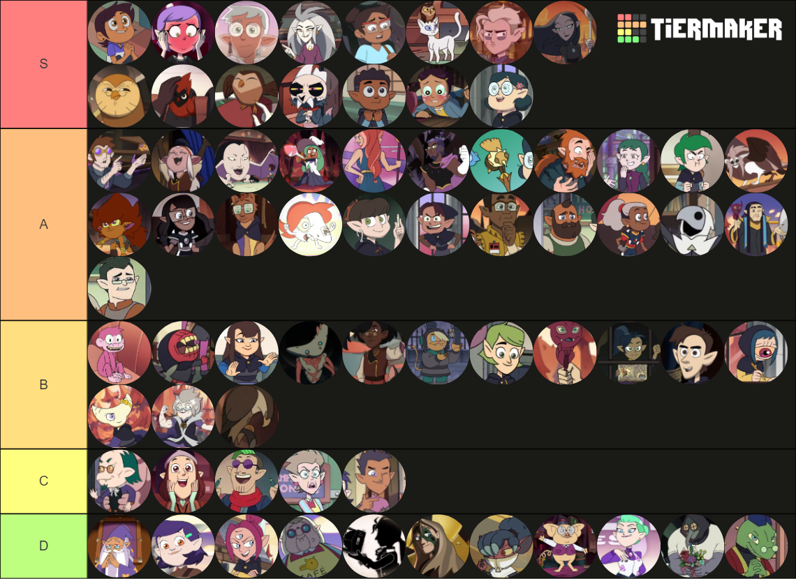 The Ultimate Owl House Character (Season 2) Tier List (Community ...