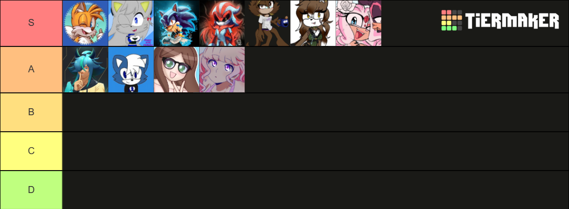 Sonic Character Channel Thumbnail Artist Tier List (Community Rankings ...