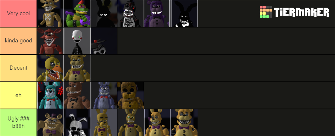 Frebbear's mega Roleplay cool tierlist Tier List (Community Rankings ...