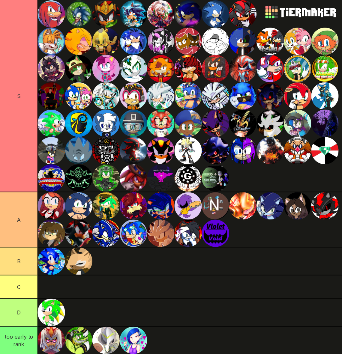 sonic character channels 2023 Tier List (Community Rankings) - TierMaker