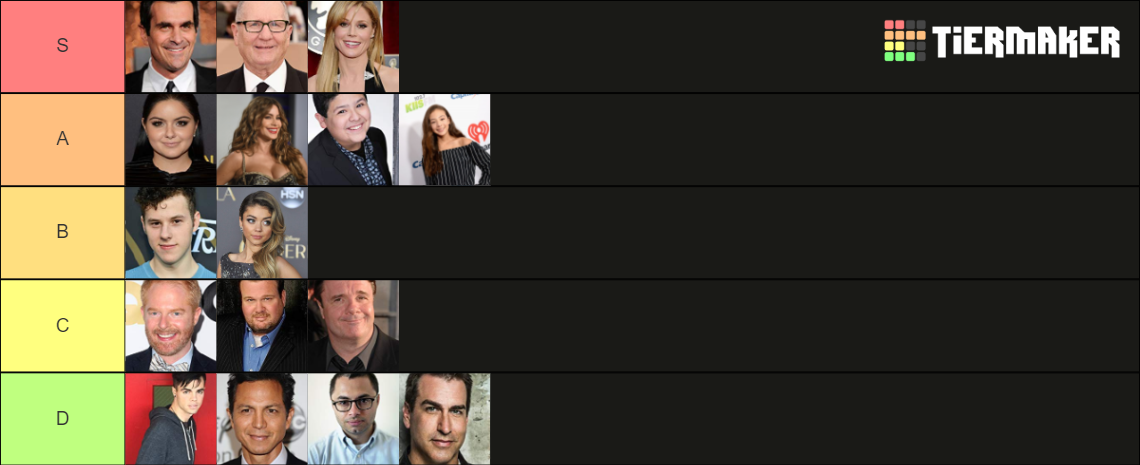 Modern Family Main Cast Tier List (Community Rankings) - TierMaker
