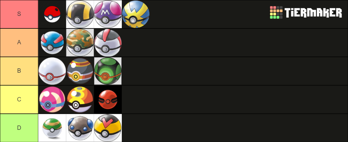Pokeball Tierlist Tier List (Community Rankings) - TierMaker