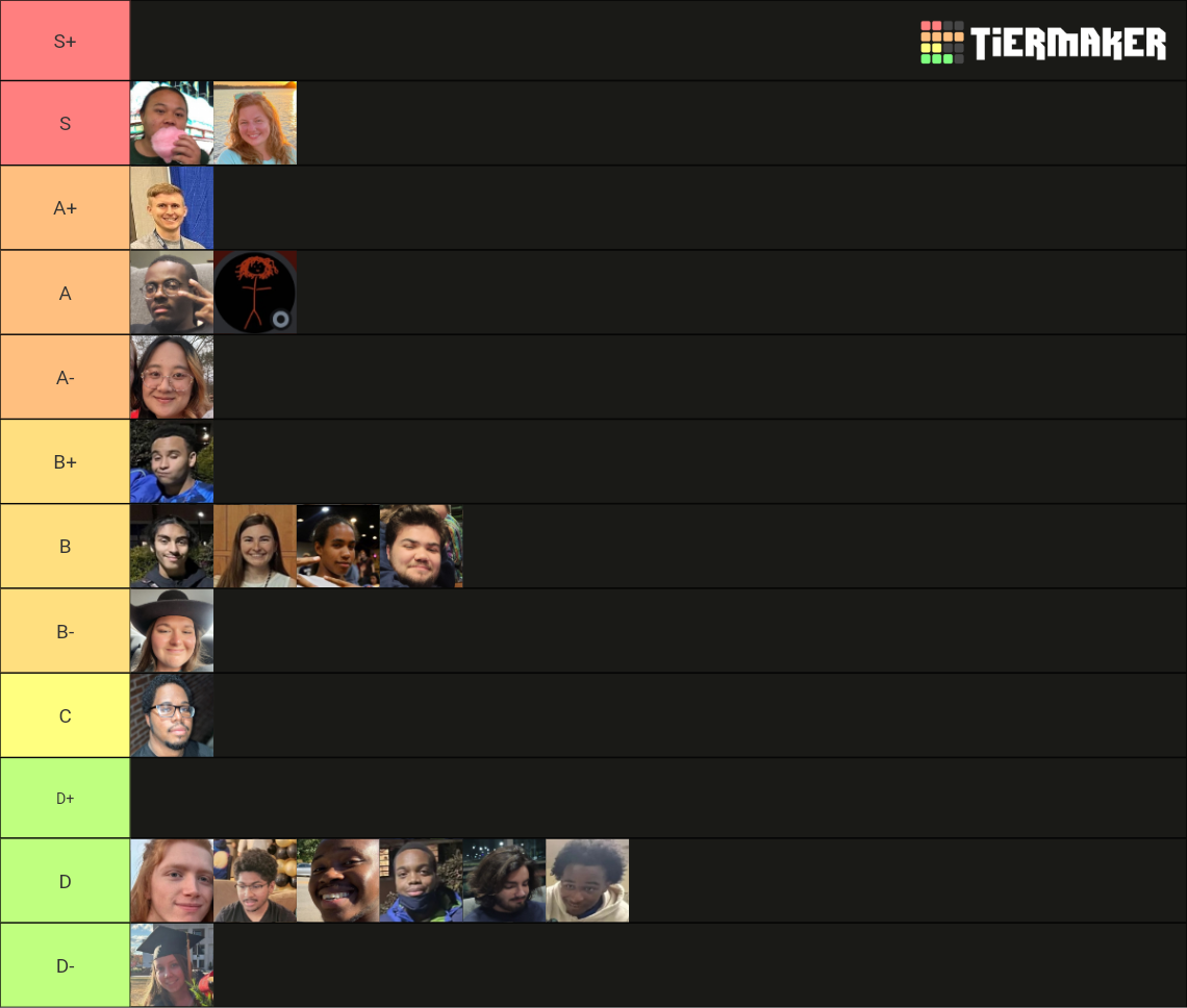 Volleyball Tier List (Community Rankings) - TierMaker