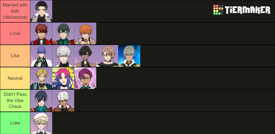 All Obey Me Character Tier List (Community Rankings) - TierMaker