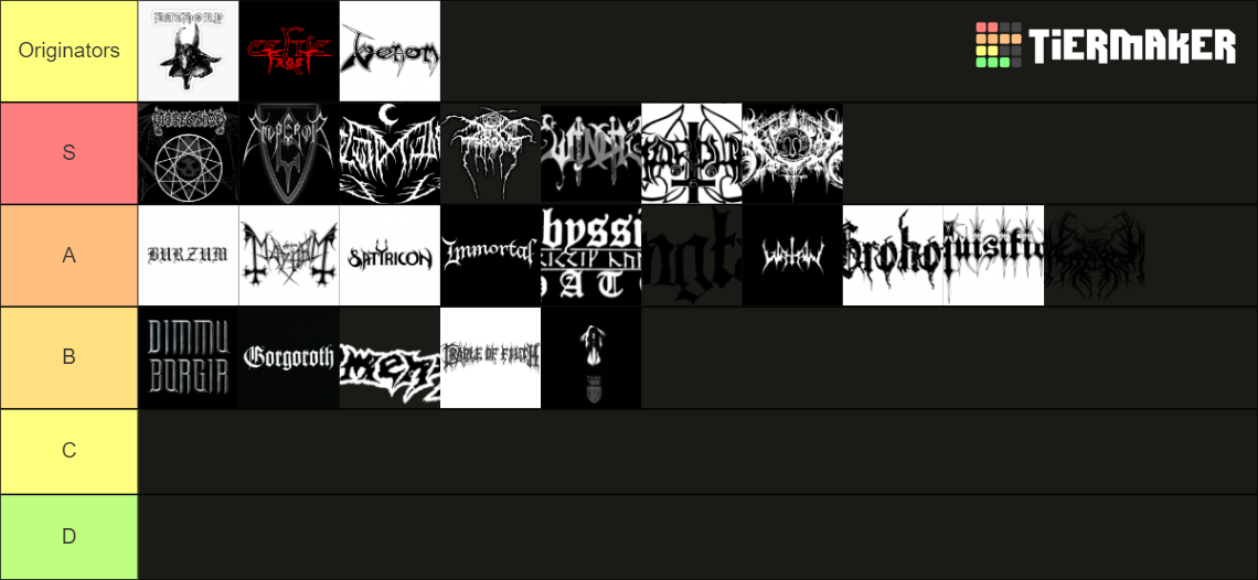 US presidents Black Metal bands Tier List (Community Rankings) - TierMaker