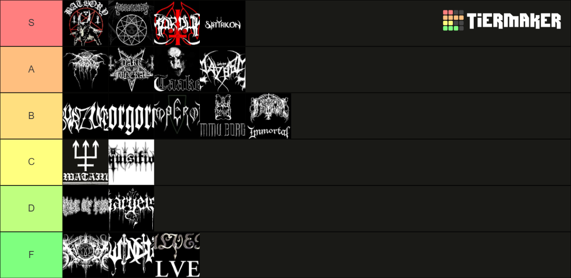 Black Metal Bands Tier List (Community Rankings) - TierMaker