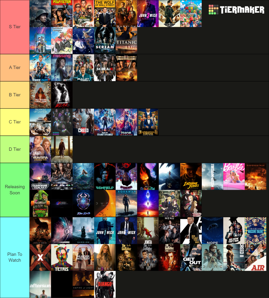 Recent Films Tier List (Community Rankings) - TierMaker